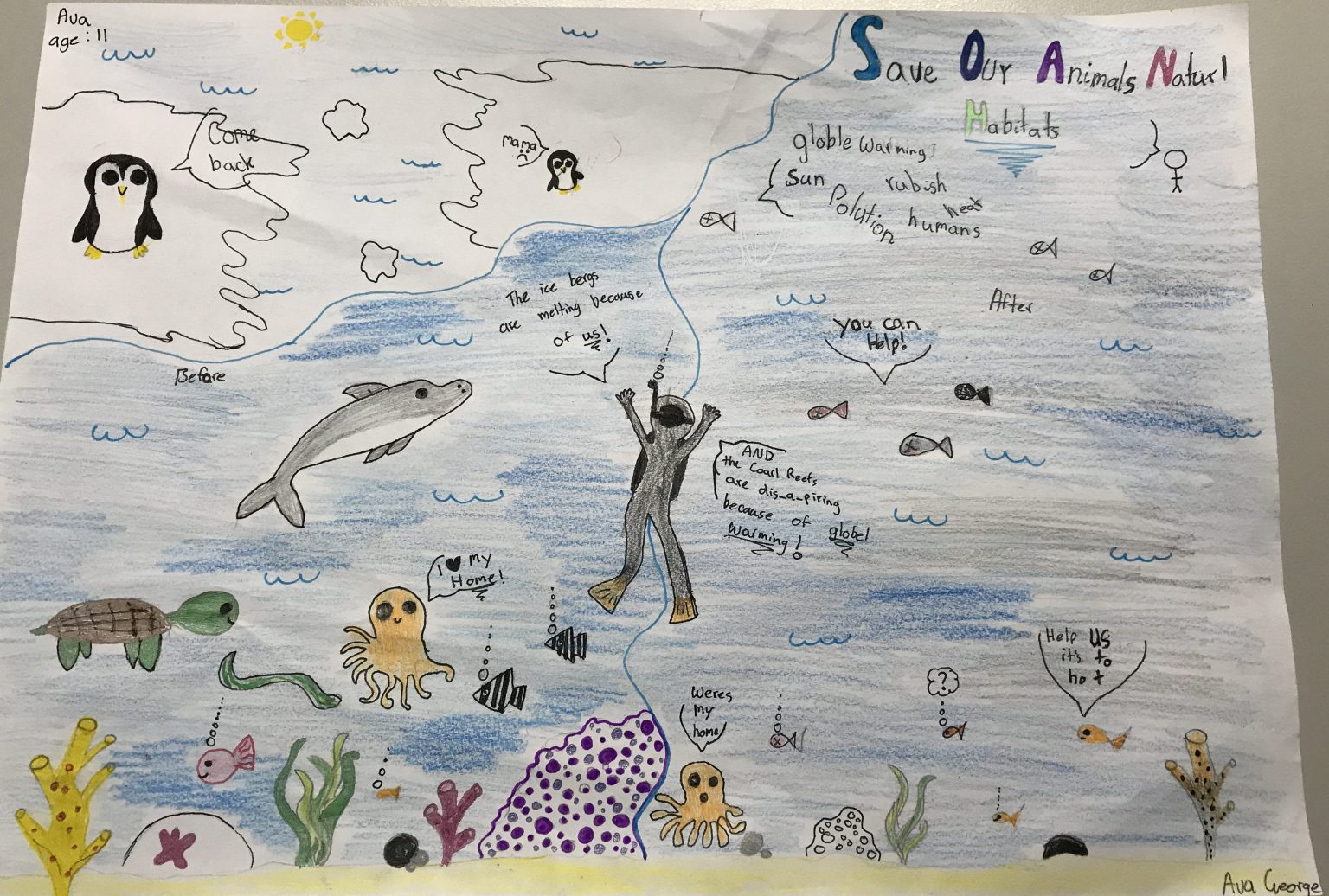 World Environment Day Drawings To Inspire A Much Needed Change - Abirpothi