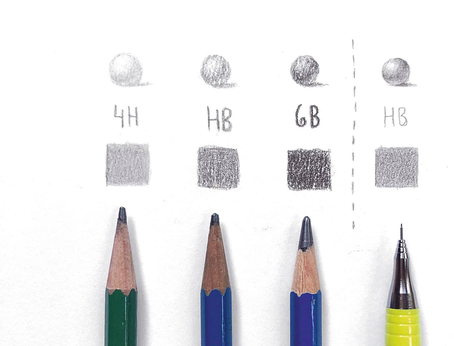 Pencil Shading Drawing: A Comprehensive Guide For Beginners