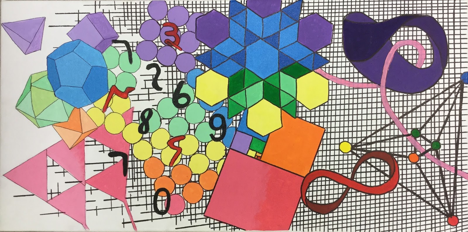 Art with Numbers: Exploring Patterns and Creativity - Abirpothi
