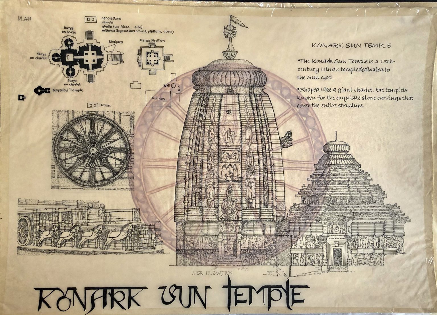 The Majestic Architecture of Konark Sun Temple: A Masterpiece By Bishu ...